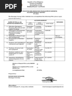 BADAC Consolidated Information Report | PDF | Illegal Drug Trade ...