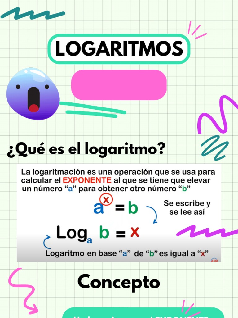 Logaritmos | PDF
