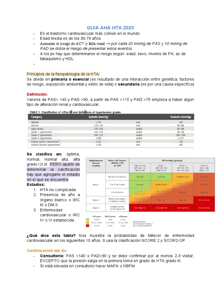 Guia Aha Hta 2023 | PDF | Hipertensión | Medicina