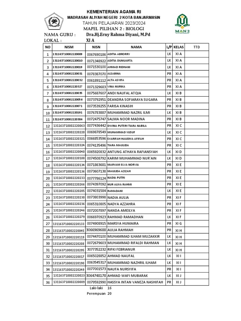 Presensi Siswa Mapel Pilihan 2 Pdf