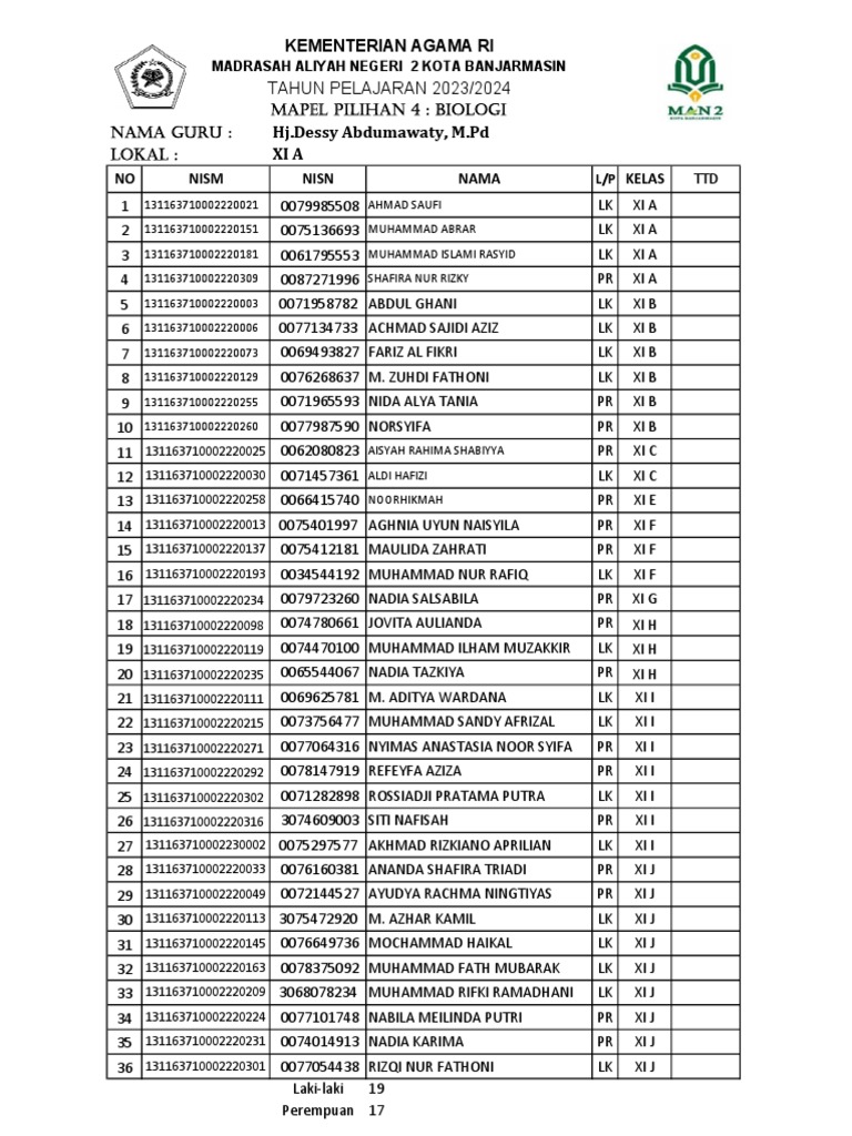 Presensi Siswa Mapel Pilihan 4 Pdf