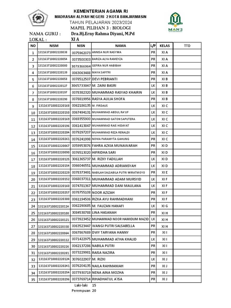 Presensi Siswa Mapel Pilihan 3 Pdf