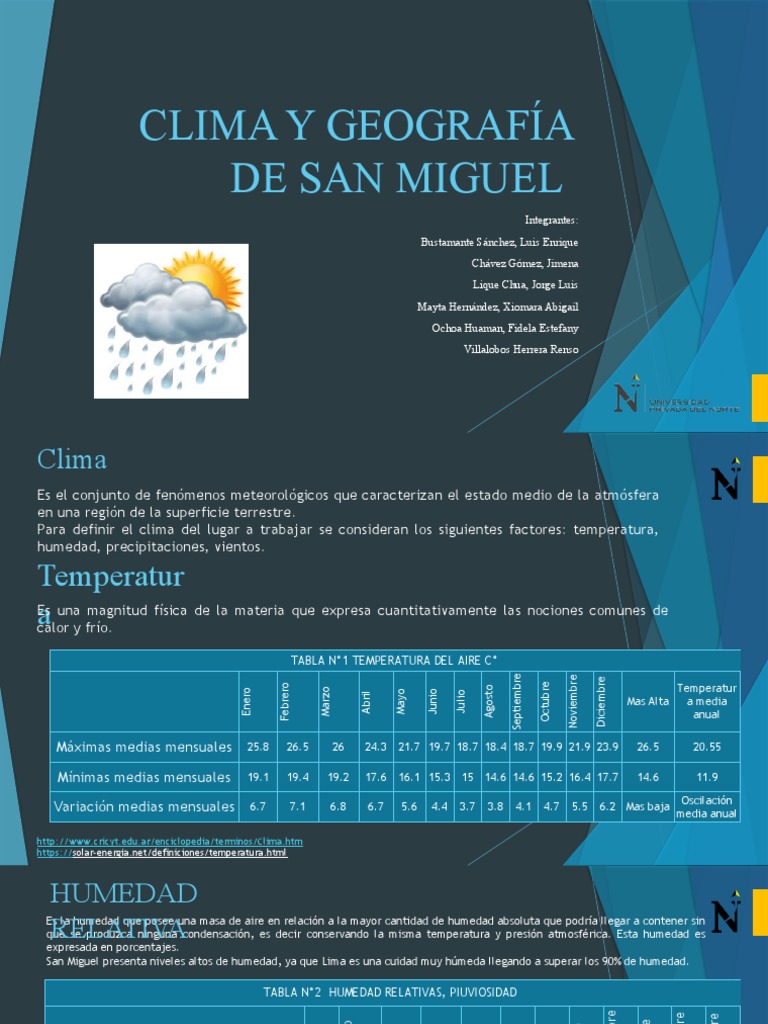 Clima Y Geografía De San Miguel Pdf Clima Herida