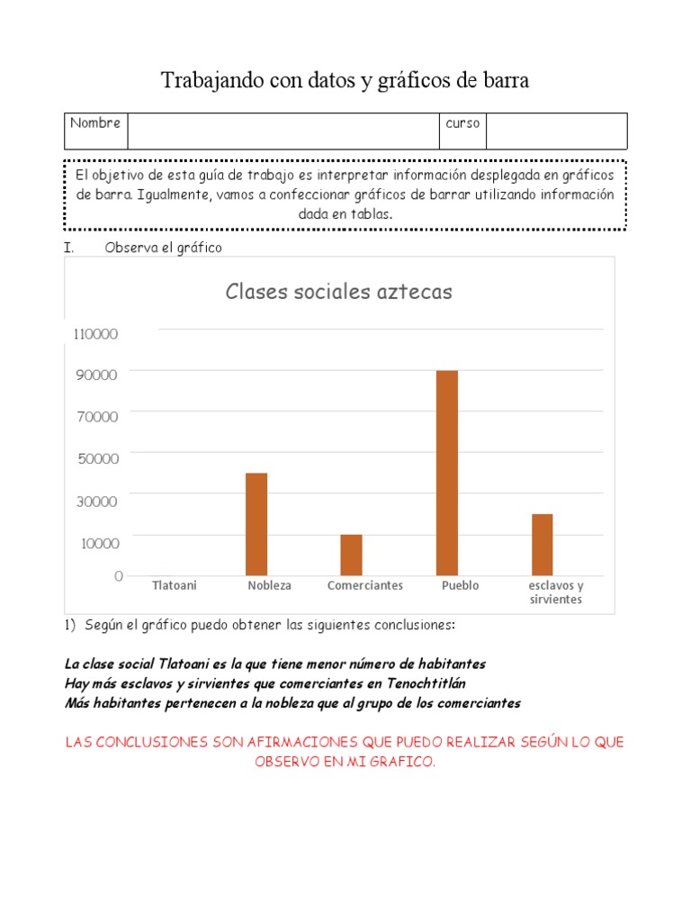 Trabajando con datos y gráficos de barra | PDF