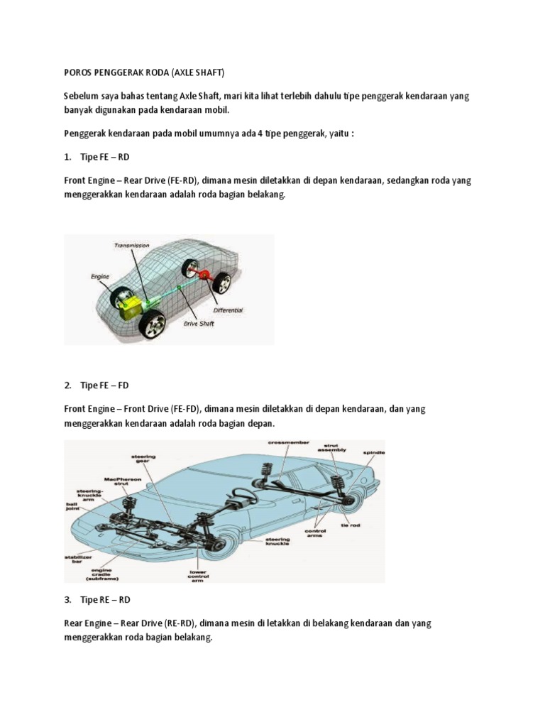 Poros Penggerak Roda | PDF