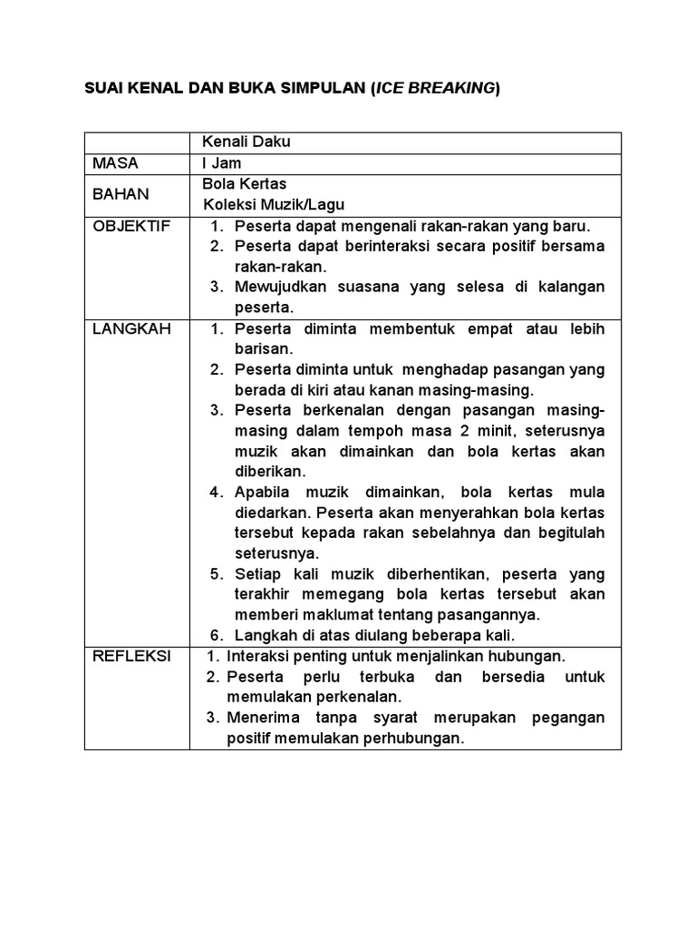 Ldk Malpi Pdf