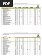 Installation and User Manual Soft BODET Detect | PDF | Ip Address | Computer Network