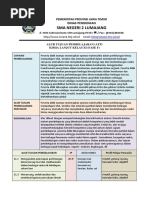 RPP Deep Learning Kimia - Perhitungan Kimia | PDF