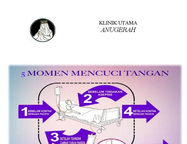 Gambar 5 Momen Cuci Tangan | PDF