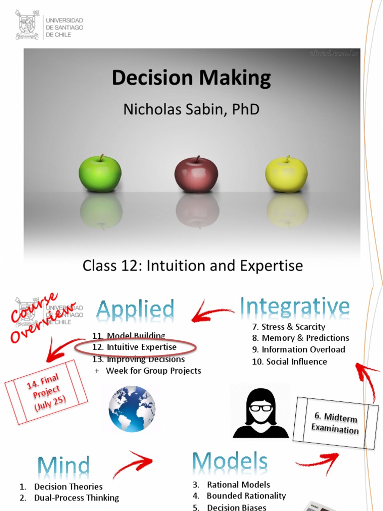 2023a 12 Decision Making Class Intuitive Expertise 522099 | Download ...