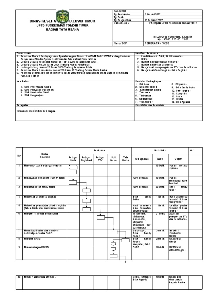 11 Pembuatan SKBS | PDF