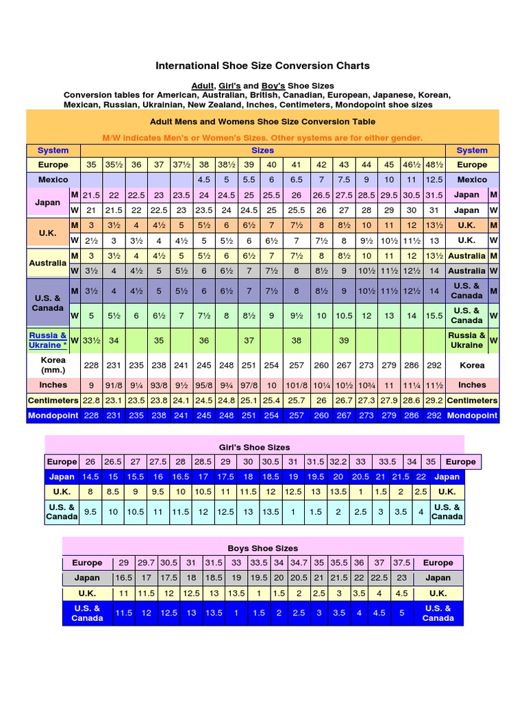 International Shoe Size Conversion Charts | PDF | Fashion | Softlines ...