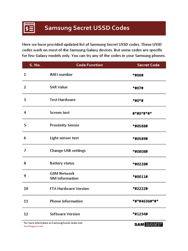 Samsung Secret Codes PDF | PDF | Electronics | Computer Engineering