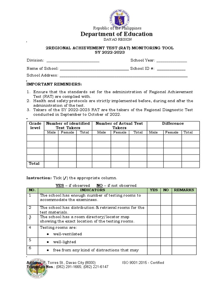 RAT Monitoring Tool for SY 2022-2023 | PDF | Business