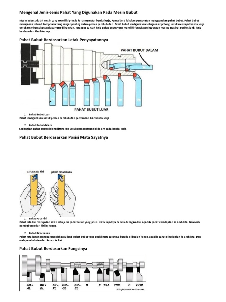 Mengenal Jenis Pahat Bubut | PDF