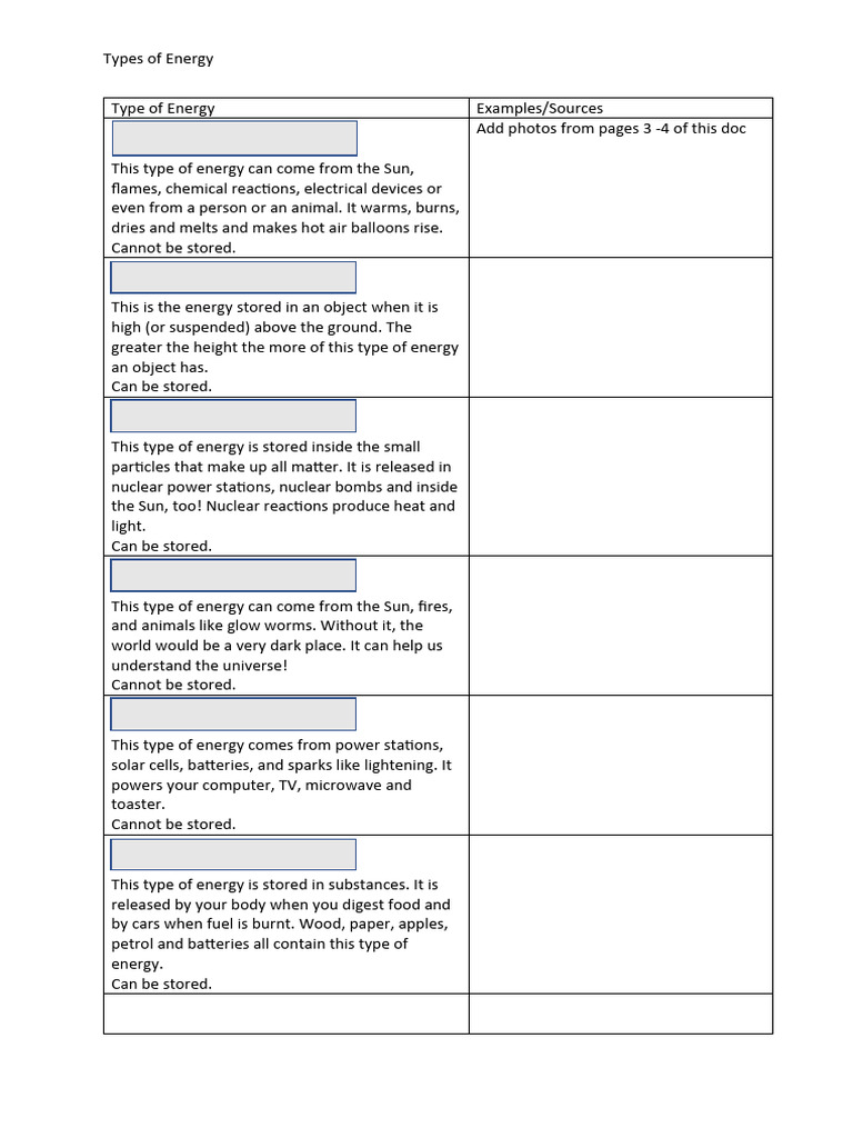 Type of Energy Lesson 1 | PDF | Sun | Fires