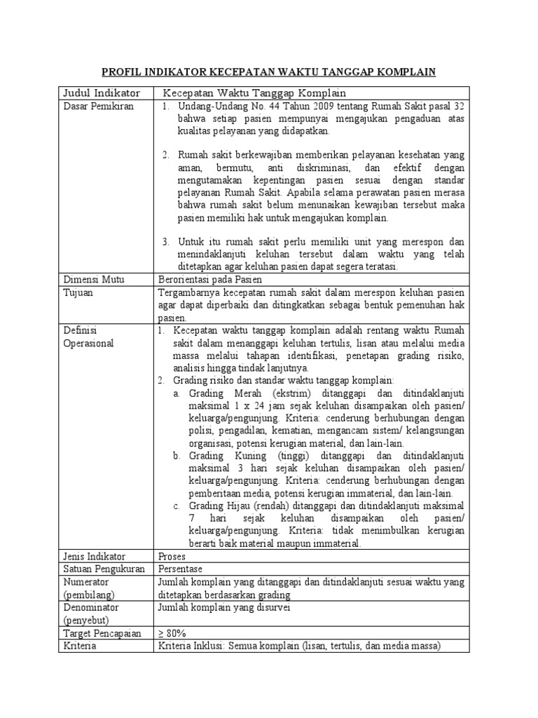 Profil Indikator Kecepatan Waktu Tanggap Komplain | PDF