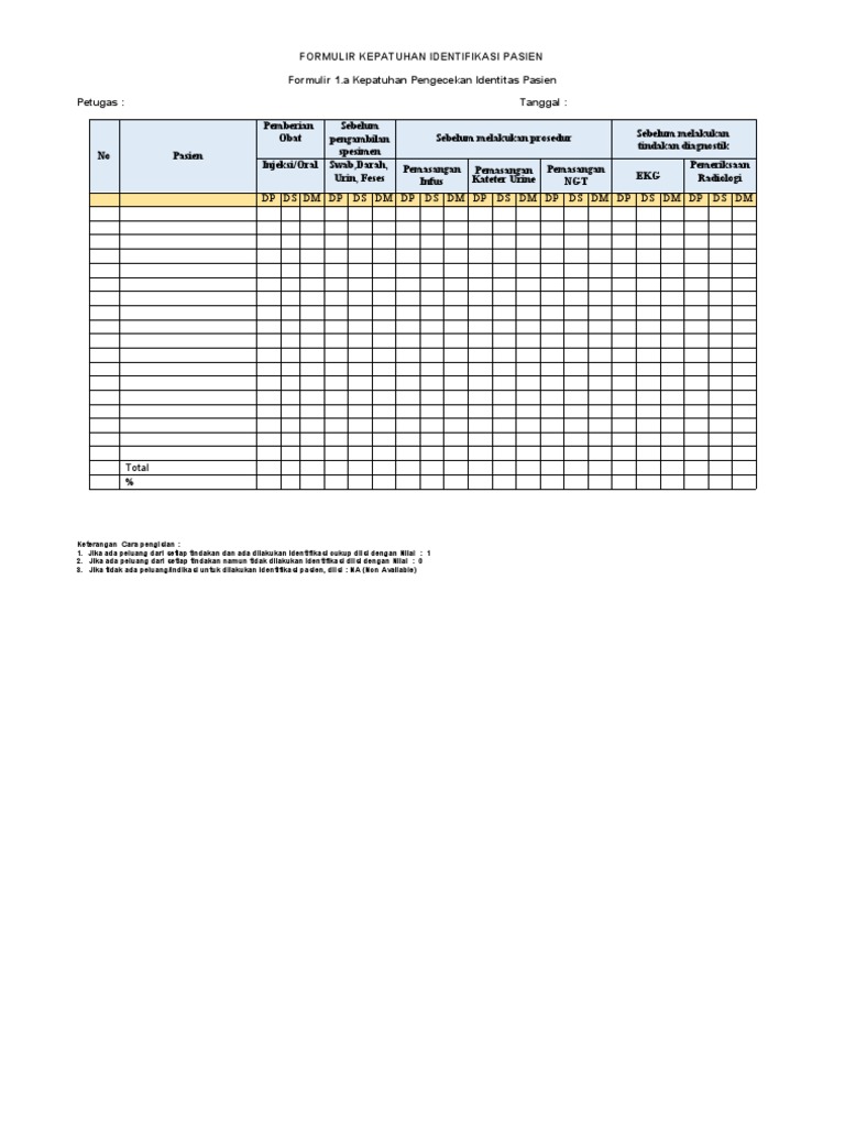 Formulir Kepatuhan Identifikasi Pasien - Igd | PDF