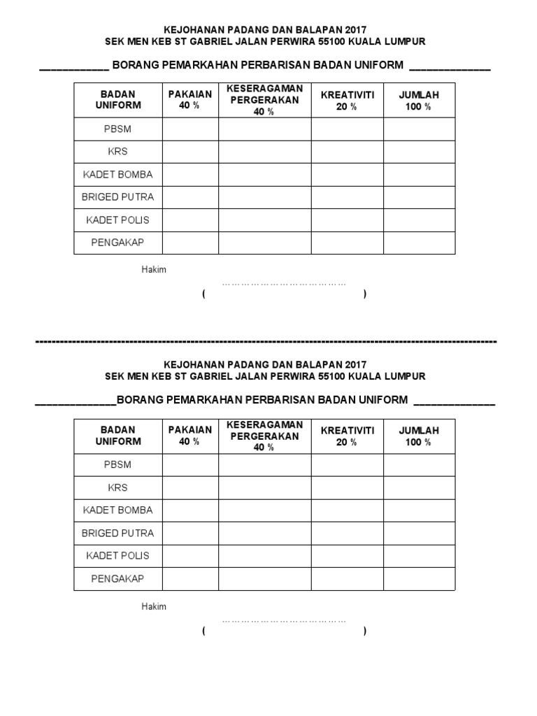 Borang Pemarkahan Perbarisan Badan Uniform 2017 | PDF