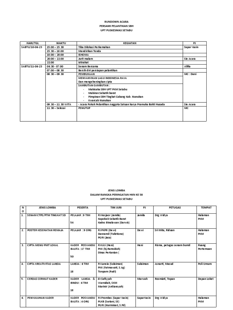 Rundown Acara Persami Pelantikan SBH | PDF
