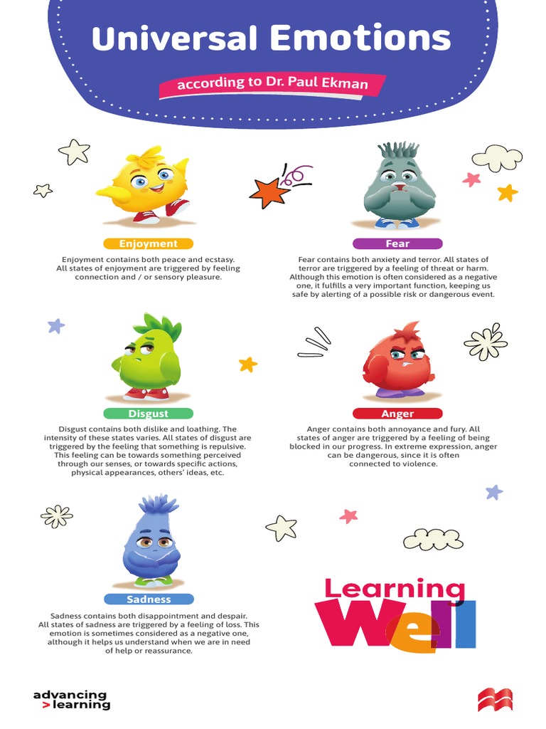 Universal Emotions Maestro2023 | PDF | Self-Improvement