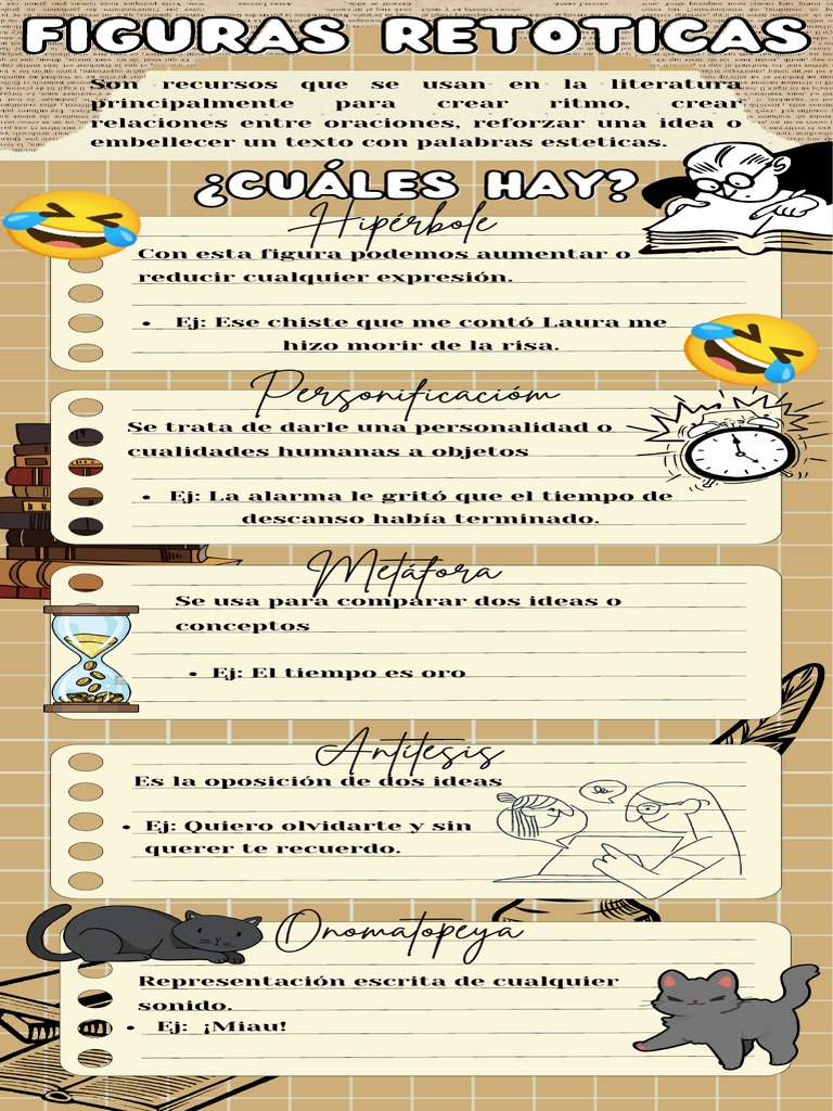 Figuras Retoricas | PDF | Artes del Lenguaje y Comunicación | Poesía