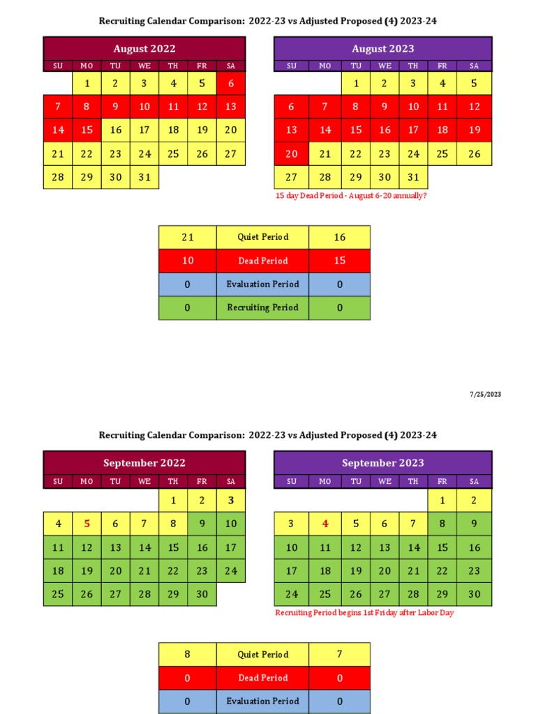 Proposed 2023-24 Men's D1 Recruiting Calendar | PDF