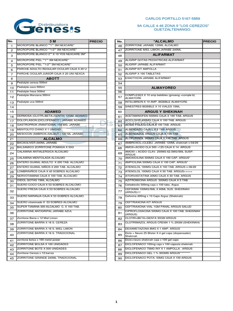 Listado Genesis | PDF | Drogas | Tratamientos médicos