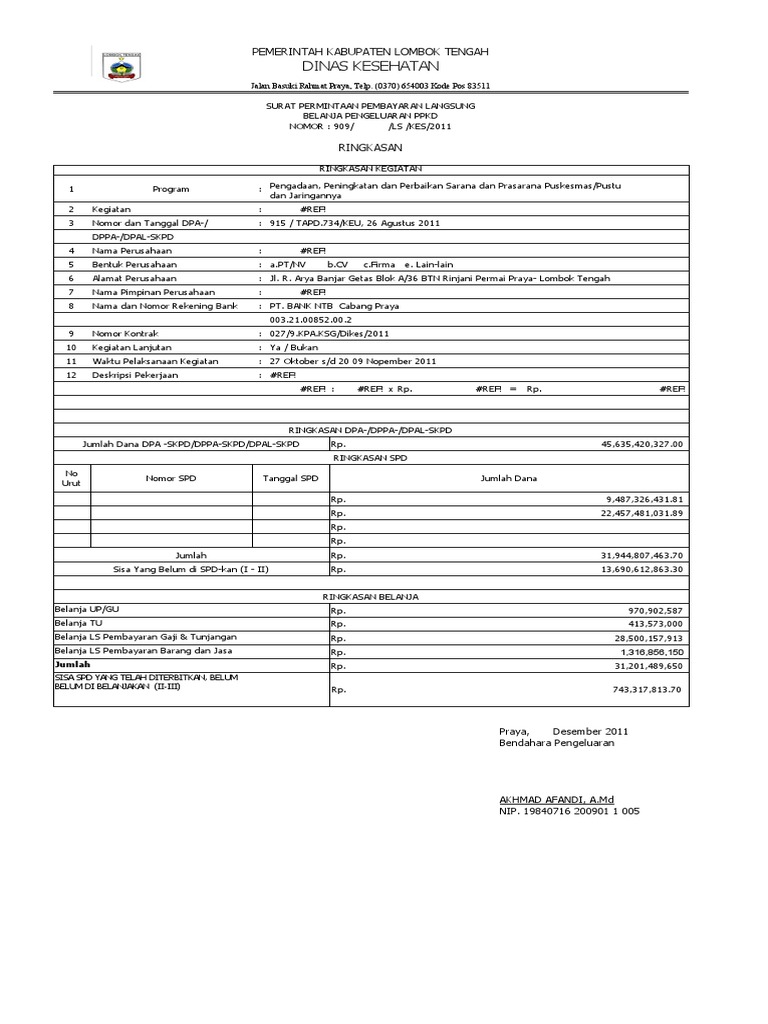 SPT, SPPD, Lap Perjadin 2021 | PDF