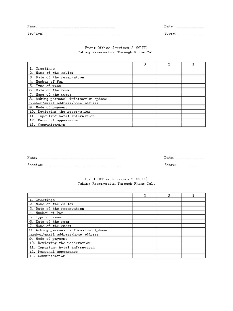 Rubrics-Taking Reservation Through Phone Call | PDF