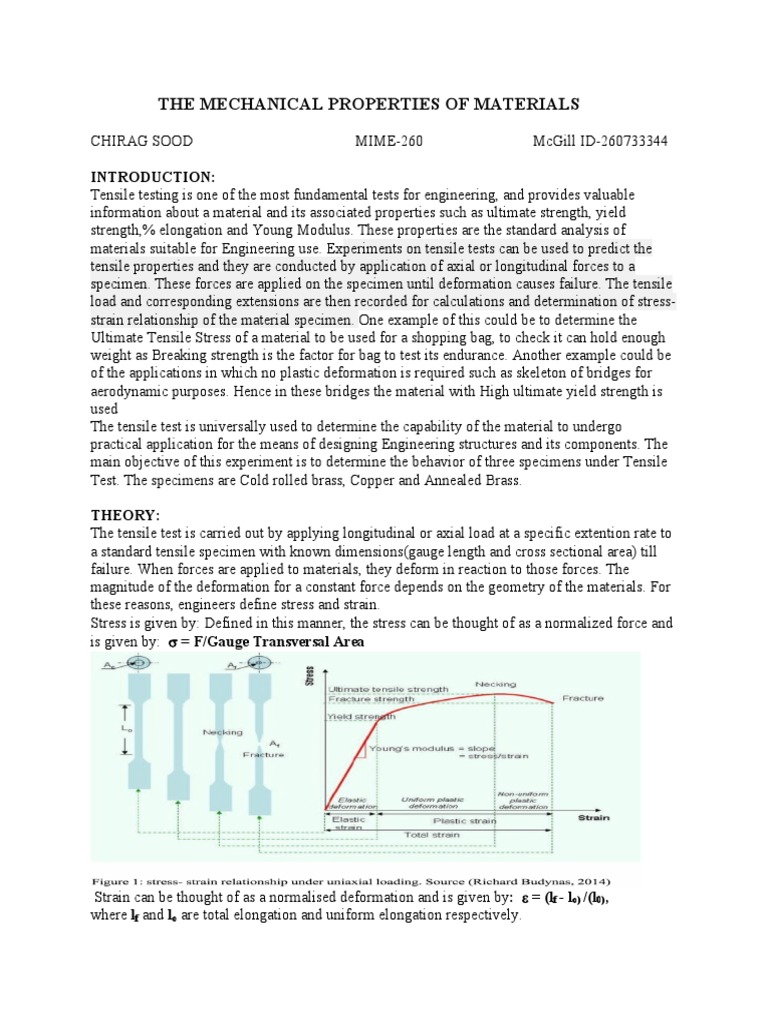 The Mechanical Properties Of Materials Pdf Strength Of Materials