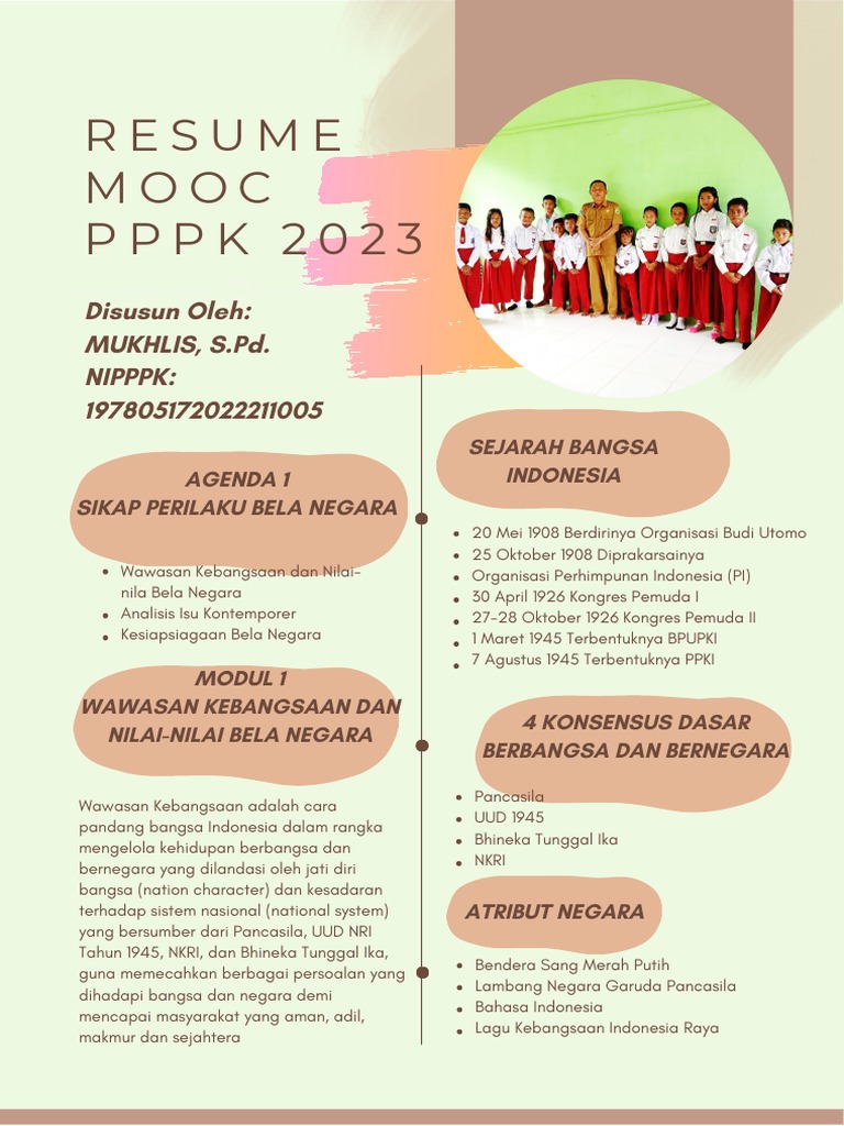 Resume Mooc 2023 | PDF | Ilmu Sosial