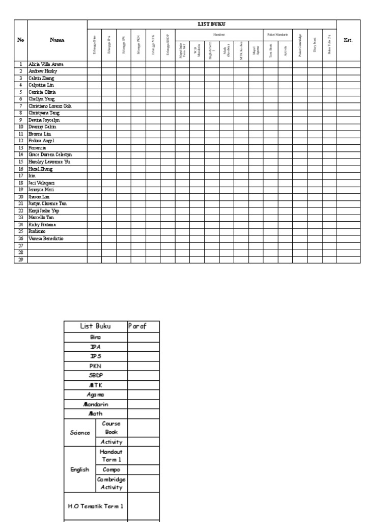 List - Buku | PDF