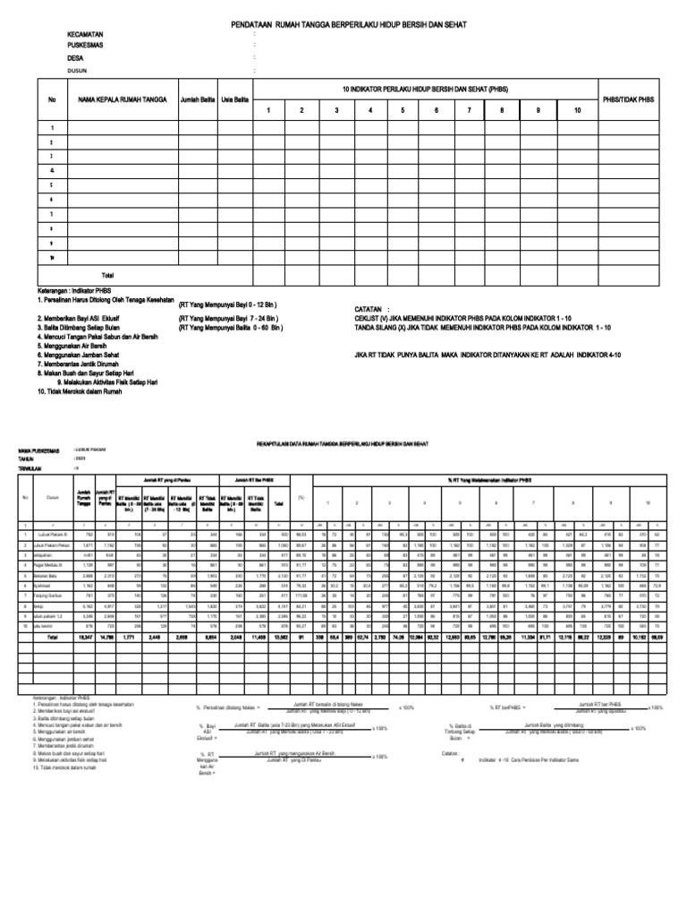 Format Kuesioner, Desa Dan Rekapan 2023 | PDF