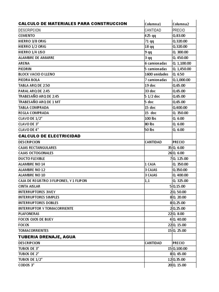 Calculo de Materiales | PDF | Materiales de construcción | Procesos ...