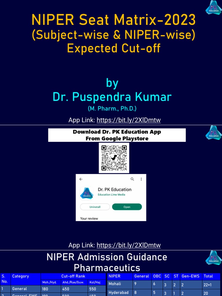 NIPER Seat Matrix - 2023 | PDF | Medicinal Chemistry | Pharmacology