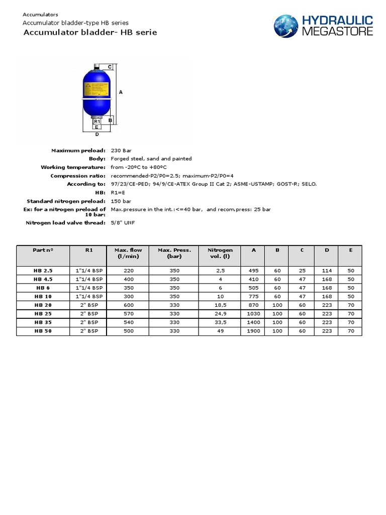 Bladder Accumulator HB Series 1 | PDF