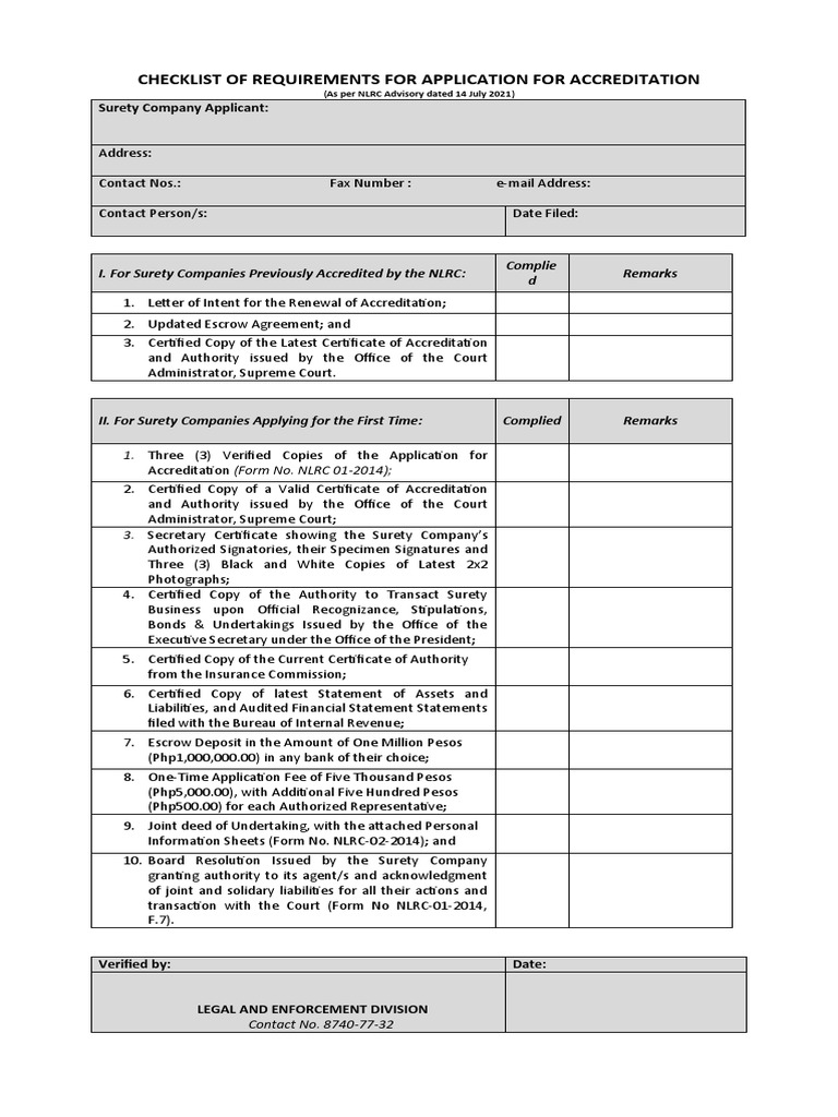 AFA Checklist | PDF | Surety | Business