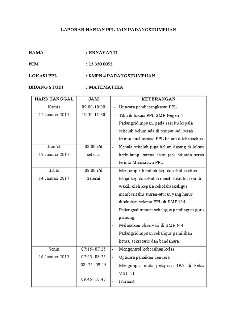 Contoh Laporan Harian PPL Iain Padangsid | PDF