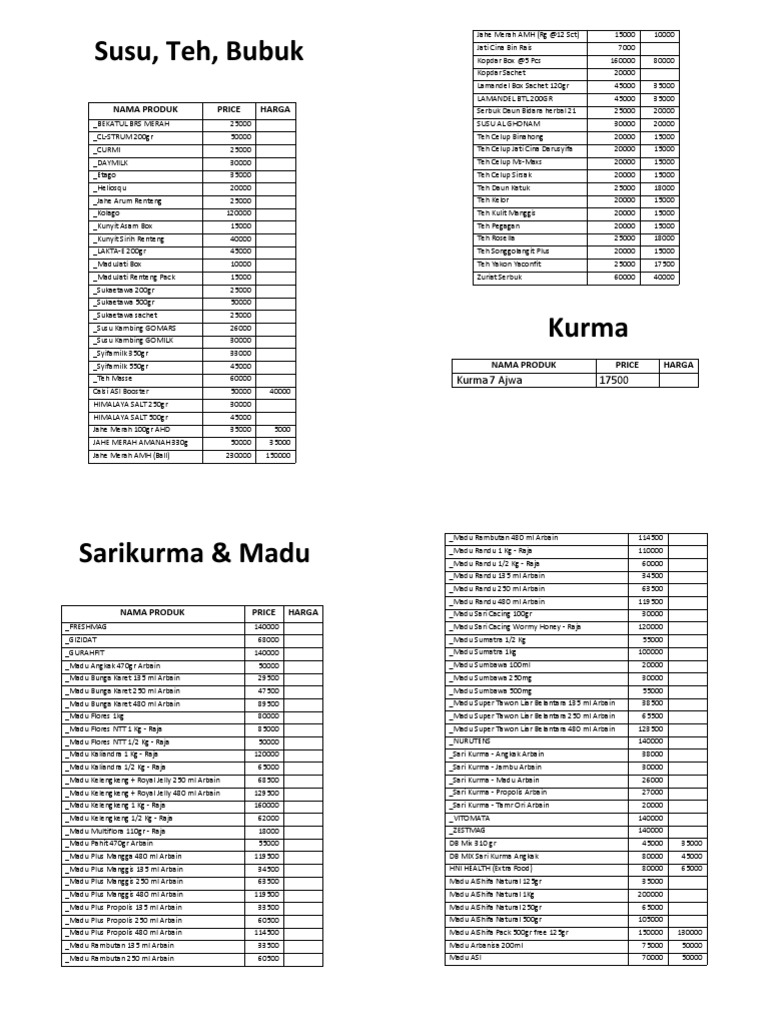 Price List Toko | PDF