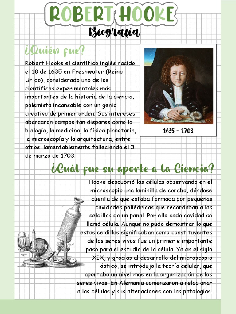 Robert Hooke | PDF | Ciencias sociales | Filosofía