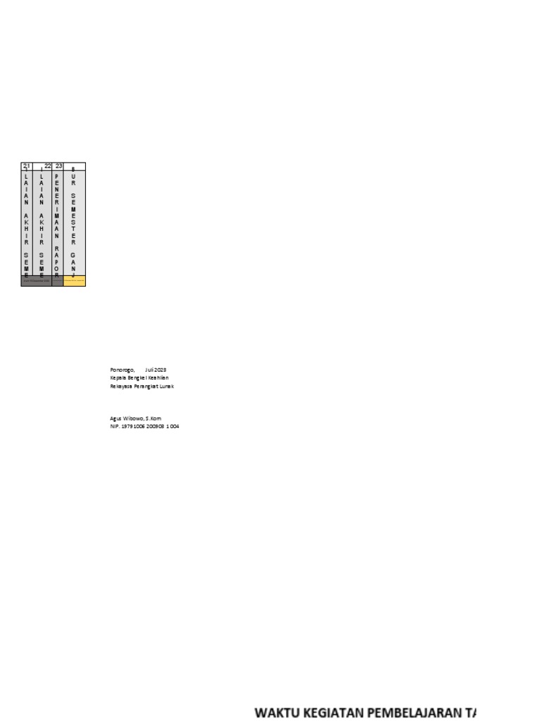 Jadwal Produktif RPL 2023-2024 | PDF