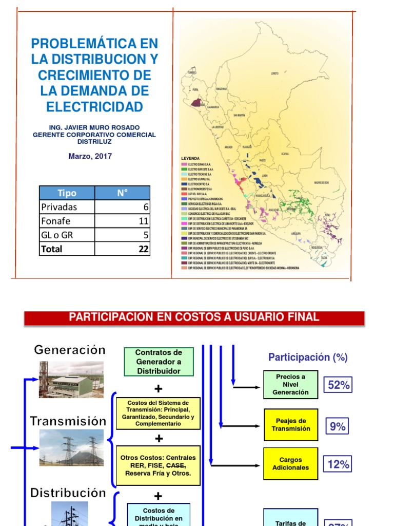 Grupo Distriluz | PDF | Perú | Lima
