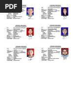 Font Untuk KTP Indonesia | PDF