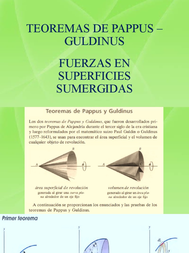 Teorema de Pappus-Guldinus - Hidrostática - Aula Virtual | PDF