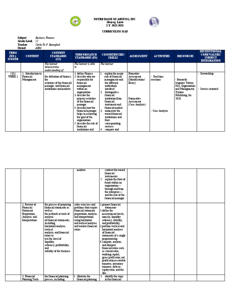 Business Finance Curriculum Map | PDF | Present Value | Interest
