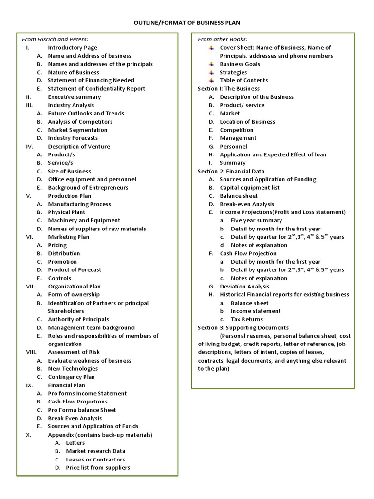 OUTLINE of Business Plan | PDF | Business Plan | Financial Plan