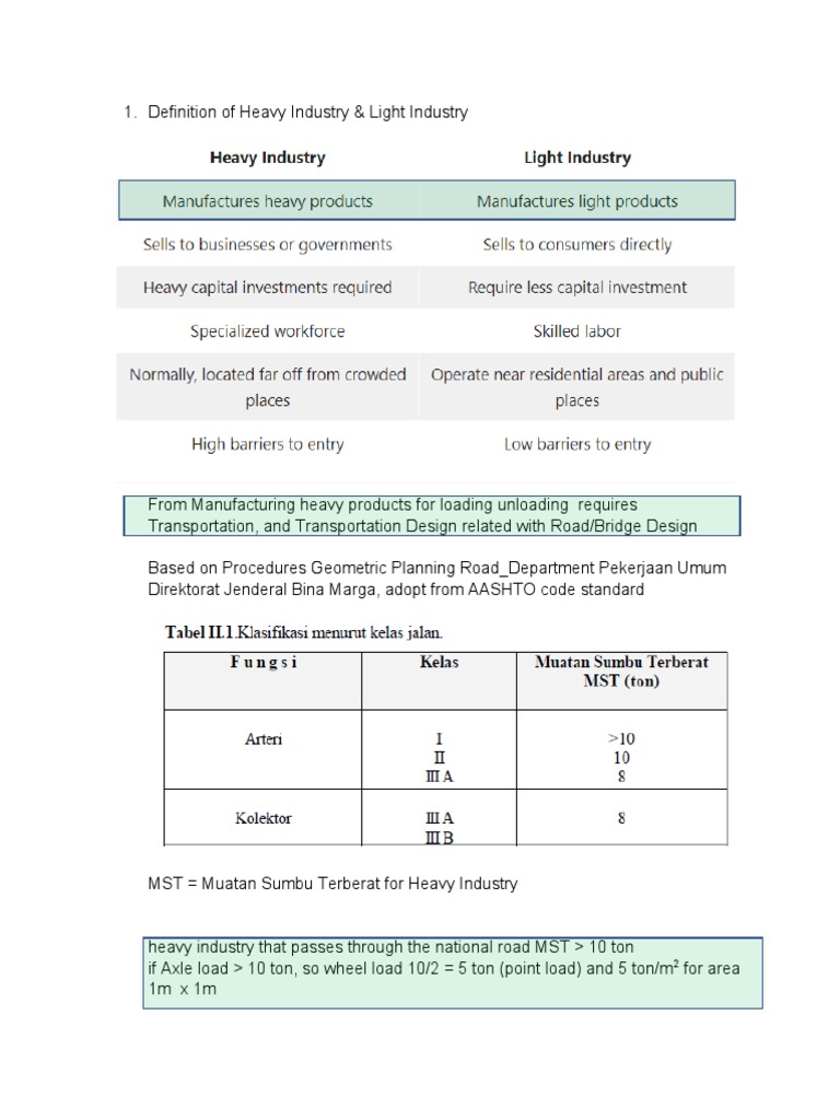 Heavy vs Light Industry Definitions | PDF | Technology & Engineering