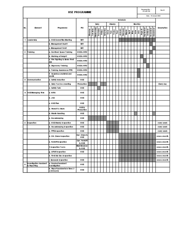 Program HSE 2023 | PDF | Labor Relations | Workplace