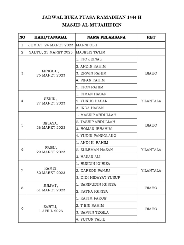 Jadwal Bukber Masjid | PDF